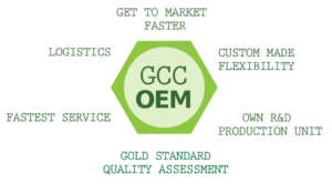 Bulk OEM